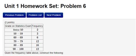 Solved Unit 1 Homework Set Problem 6 Given The Frequency Chegg Com