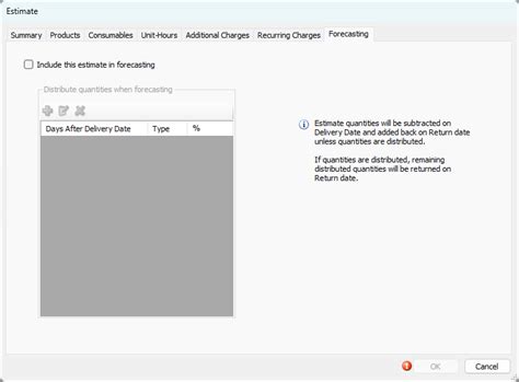 About The Estimate Dialog Forecasting Tab