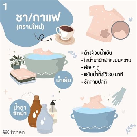 วิธีขจัดคราบเลอะบนเสื้อผ้า ไม่ต้องง้อน้ำยาราคาแพง