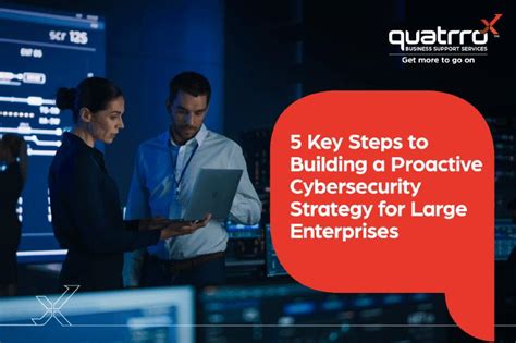 Robust Network Solutions On Linkedin 5 Key Steps To Building A