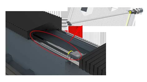 3 Axis CNC Profiles Machining Center PRATIC CNC Professional CNC Solution Provider