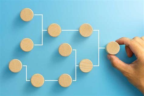How Does Value Stream Mapping Improve Operational Efficiency Juzsolutions