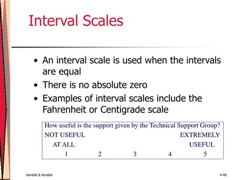 Ppt Information Gathering Interactive Methods Powerpoint Presentation Id 352700