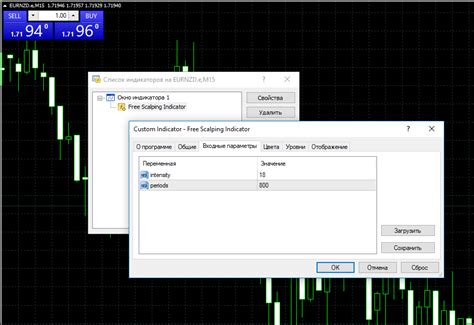 Точный индикатор для скальпинга без перерисовки в отдельном окне графика Free Scalping Indicator