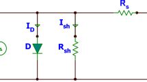 An Efficient Data Sheet Based Parameter Estimation Technique Of Solar Pv Scientific Reports
