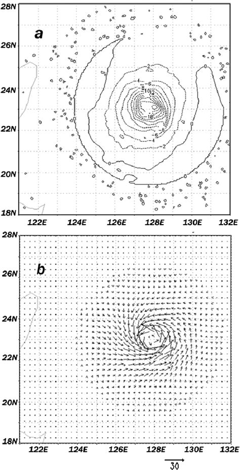 The Difference In Vortex Part Between The Analysis And After Vortex Download Scientific Diagram