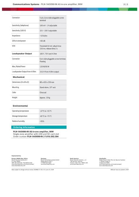 All In One Amplifier 90w At ₹ 28631 Bosch Amplifier In New Delhi