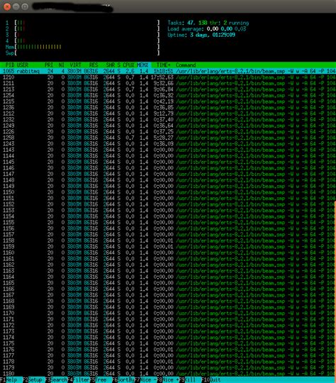 High Memory Usage On Debian 9 Rabbitmq · Issue 346 · Libretime
