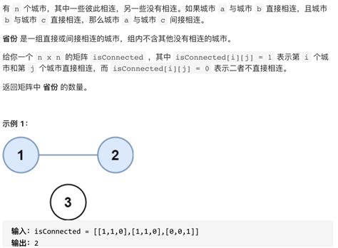 深度优先搜索与广度优先搜索深度优先和广度优先 Csdn博客