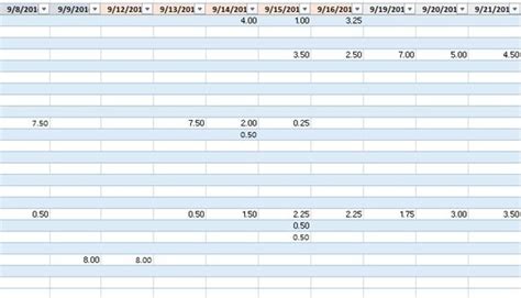 Solved Dates As Column Names Microsoft Fabric Community