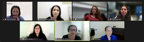 Sharon Rones Makmal On Linkedin יפה מושקע ואיכותי שאלות