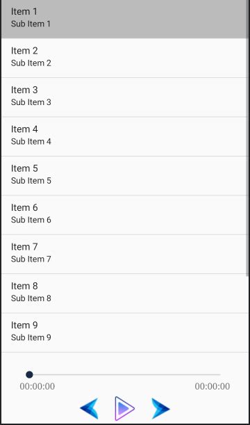 Css Cambiar El Color De Un Dropdown Item De Bootstrap 4 Stack Overflow En Español