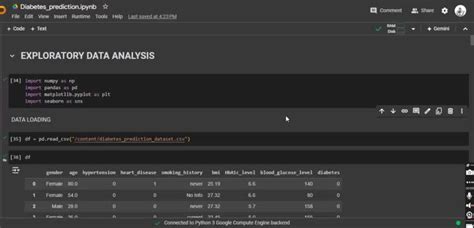 Sreelakshmi Madathil On Linkedin Machinelearning Cognorise Datascience Internship