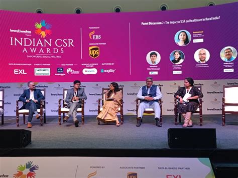 Vivek Kumar On Linkedin Great Hearing You All Sudeep Sinha Shilpa Jaiswal Dr Anupama Shetty…