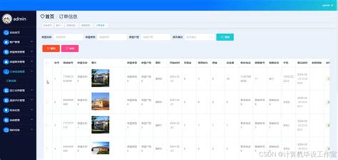 房屋租赁系统 源码 数据库 毕业论文 答辩ppt一整套齐全 java开发ssm vue框架javaweb，可做计算机毕业设计或课程设计 csdn博客