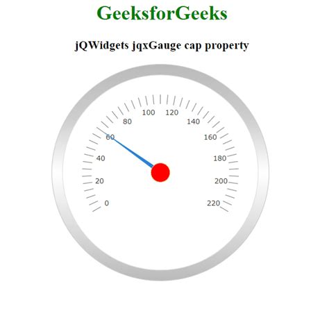 Jqwidgets Jqxgauge Radialgauge Cap 属性 码农参考
