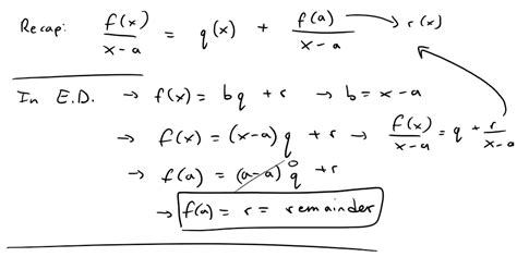 Polynomial Remainder Theorem Elementary Proof — Hive