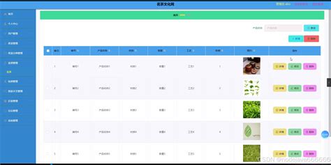 Java计算机毕业设计茗茶文化网系统（附源码、数据库） Csdn博客