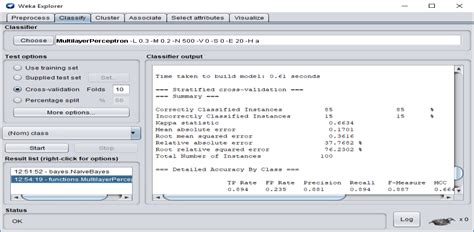 Multilayer Perception Download Scientific Diagram