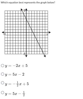 Which Equation Best Represents The Graph Below Y 2x5 Y 5x 2 Y