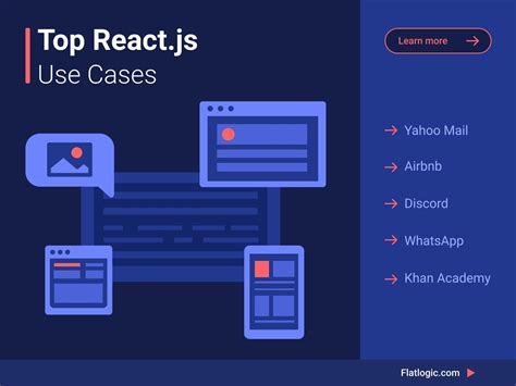Top Reactjs Use Cases Rwebdevelopment