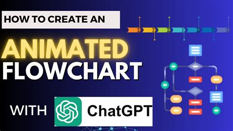 Incredible Interactive Flowcharts With Chatgpt Free Fast And Easy Method Youtube