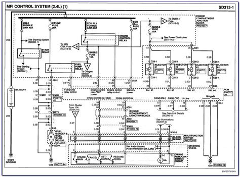 Unlocking The Secrets A Comprehensive Guide To The 2016 Hyundai Sonata Wiring Diagram