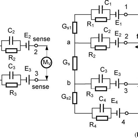 Four Wire Measurement Of The Four Electrode Conductivity Sensor A Download Scientific