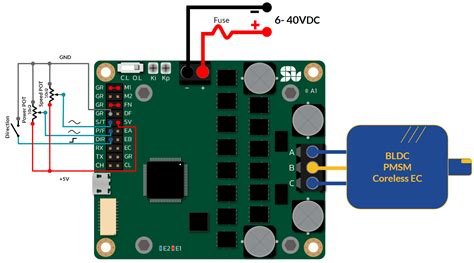 How To Control The Speed Of A 3 Phase Motor Manually Using Solo In Open Loop Mode Openloop