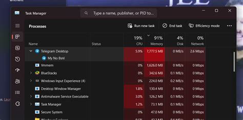 Telegram Desktop Uses 14 Gb Ram · Issue 25162 · Telegramdesktop
