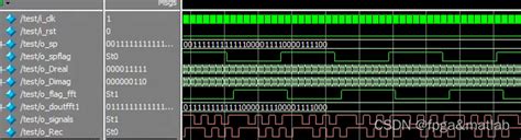 基于fpga的简易ofdm调制解调系统开发基于fpga的ofdm的调制解调 Csdn博客