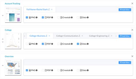 Simple Tableau Scheduling Pushmetrics Documentation