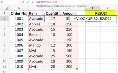 How To Use Vlookup In Excel Overview And Examples