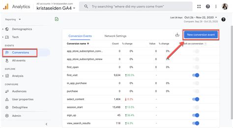 Digital Debrief Creating Events And Conversions In The GA4 User Interface