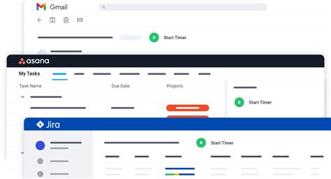 Top 5 Tools With A Redmine Time Tracking Integration