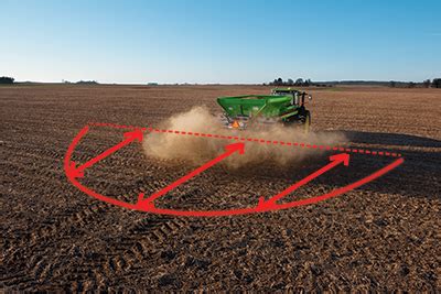 Implement Profile Dimensions Measure Section Offset