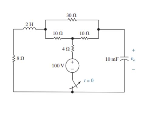 Solved The Switch In The Circuit Shown In Has Been Closed Chegg