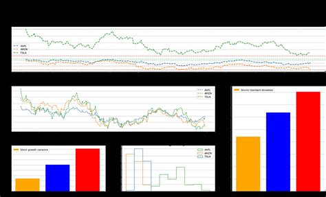 Algoritmos De Clustering Con Scikit Learn En Python By Sebastian Urdanegui Medium