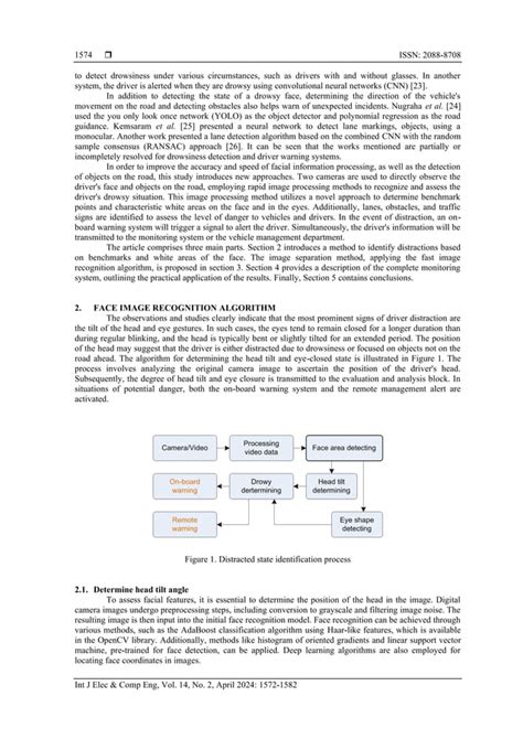 Effective Driver Distraction Warning System Incorporating Fast Image Recognition Methods Pdf