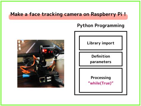 Make A Face Tracking Camera On Raspberry Pi