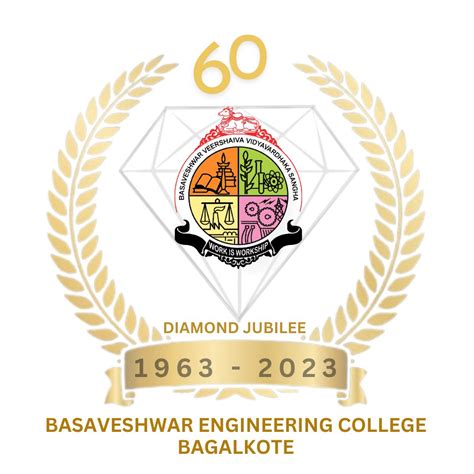 Arbaz Shrirangapattan On Linkedin Logo Done