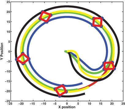Robust Adaptive Cooperative Control For Formation Tracking Problem In A Network Of Non Affine