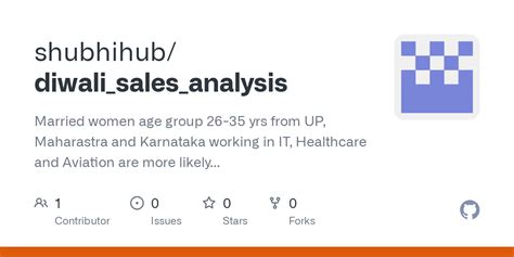 Github Shubhihub Diwali Sales Analysis Married Women Age Group Yrs From Up Maharastra