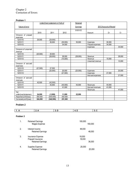 Chapter 2 Correction Of Errors Answer Key Pdf Correction Of Errors Problem 1 Nature Of Error