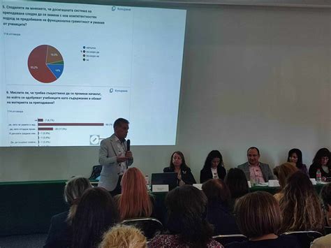 75 на сто са за олекотяване на учебните програми уча в Пловдив