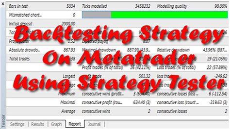 Back Testing Or Backtesting Of Your Strategy Stockmaniacs
