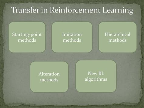 Ppt Relational Transfer In Reinforcement Learning Powerpoint