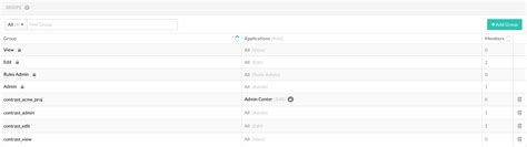 Configuring User And Group Provisioning With Ping Identity Contrast Security Support Portal