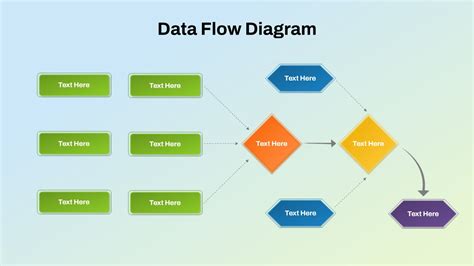 Colorful Data Flow Diagram Powerpoint Template Slidekit
