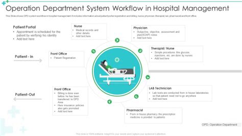 Operation System Powerpoint Templates Slides And Graphics